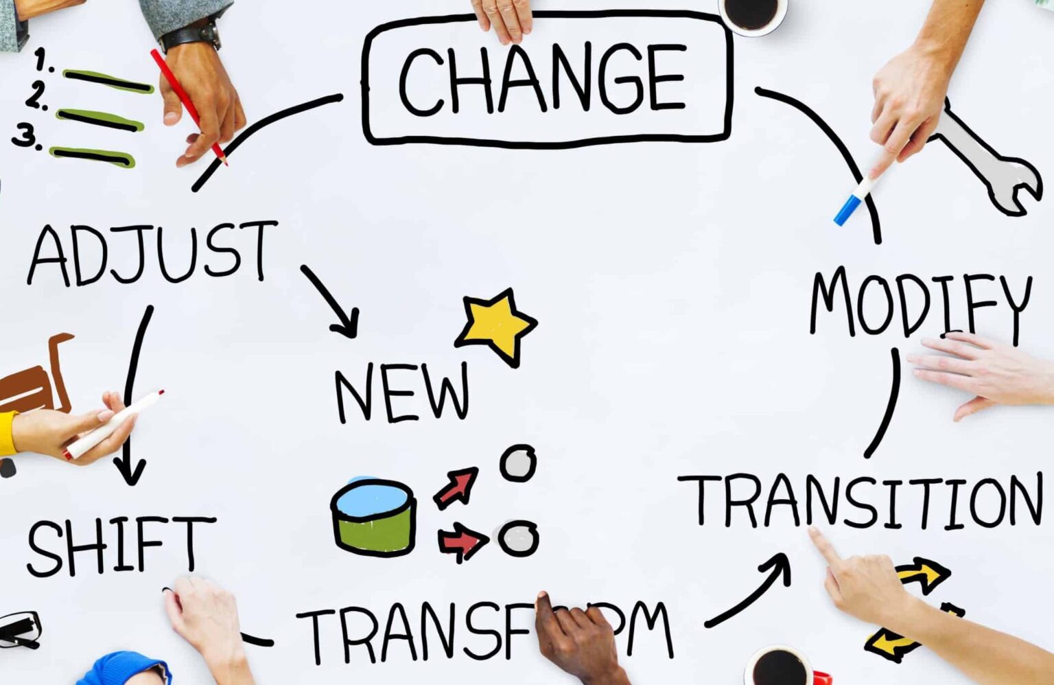 A Successful Election, Transition Teams on both Sides & the Healing ...